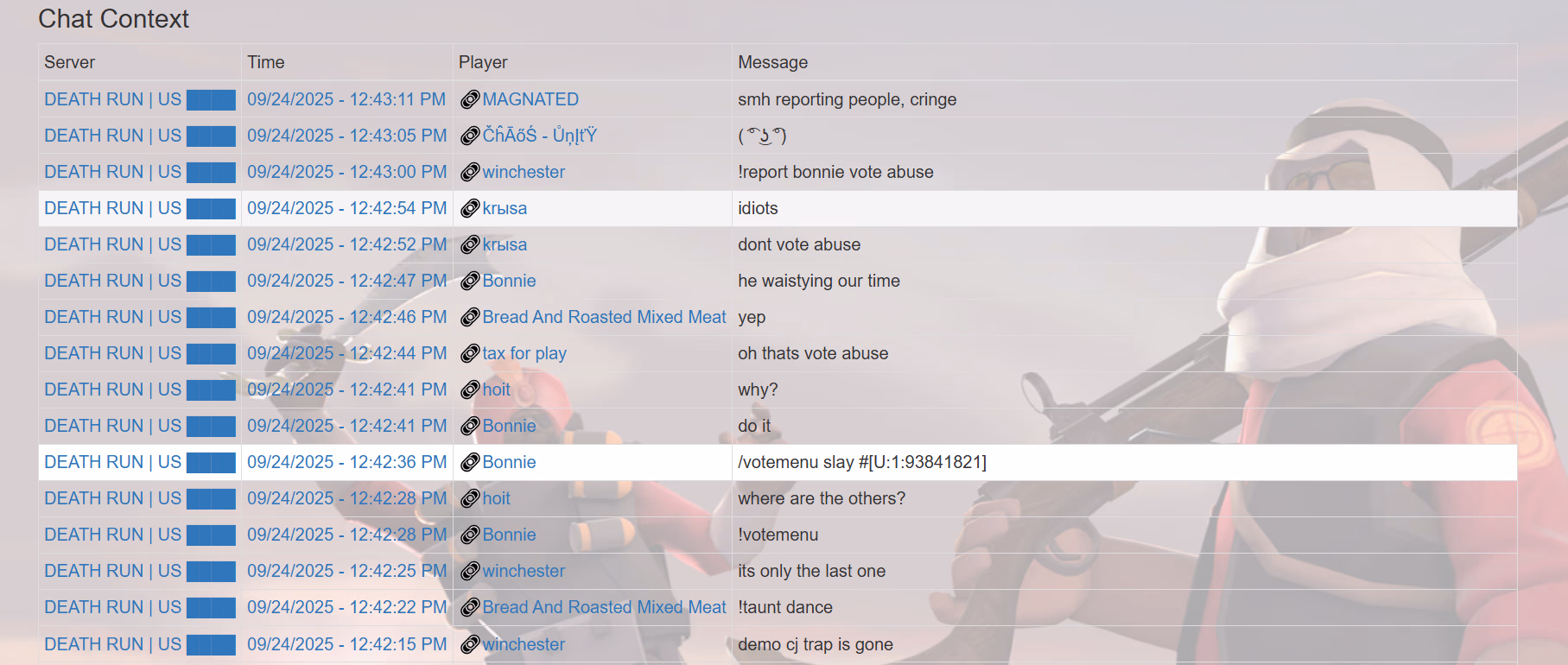 Resolved - DEATH RUN | US - Bonnie - Vote Spam | Skial